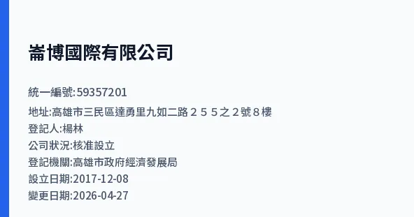 崙博國際有限公司的照片-統編 59357201(高雄市) 公司登記資料與營業項目詳細圖表