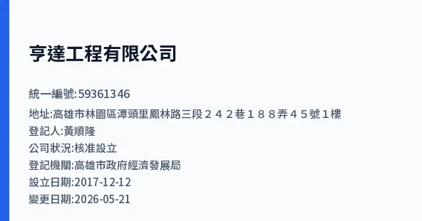 亨達工程有限公司的照片-統編 59361346(高雄市) 公司登記資料與營業項目詳細圖表