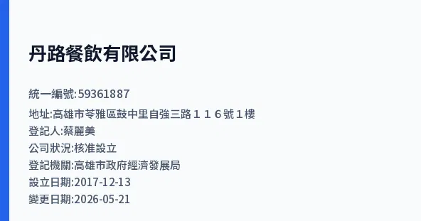 丹路餐飲有限公司的照片-統編 59361887(高雄市) 公司登記資料與營業項目詳細圖表