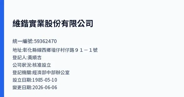 維鍇實業股份有限公司的照片-統編 59362470(彰化縣) 公司登記資料與營業項目詳細圖表