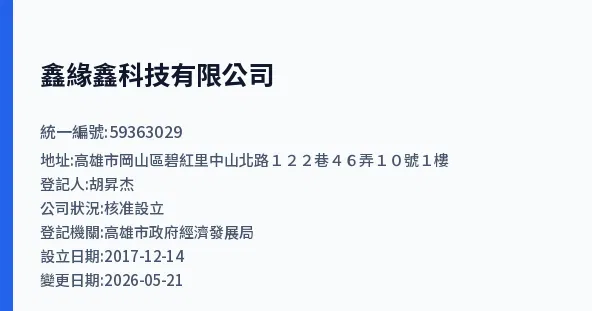 鑫緣鑫科技有限公司的照片-統編 59363029(高雄市) 公司登記資料與營業項目詳細圖表