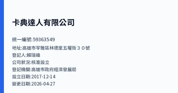 卡典達人有限公司的照片-統編 59363549(高雄市) 公司登記資料與營業項目詳細圖表