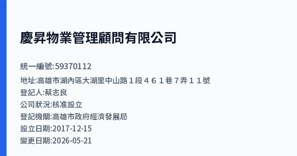 慶昇物業管理顧問有限公司的照片-統編 59370112(高雄市) 公司登記資料與營業項目詳細圖表