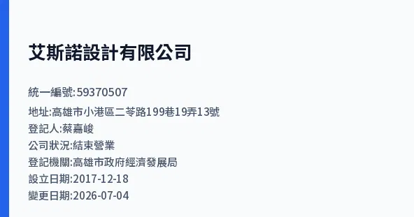 艾斯諾設計有限公司的照片-統編 59370507(高雄市) 公司登記資料與營業項目詳細圖表