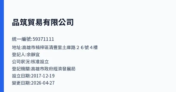 品筑貿易有限公司的照片-統編 59371111(高雄市) 公司登記資料與營業項目詳細圖表