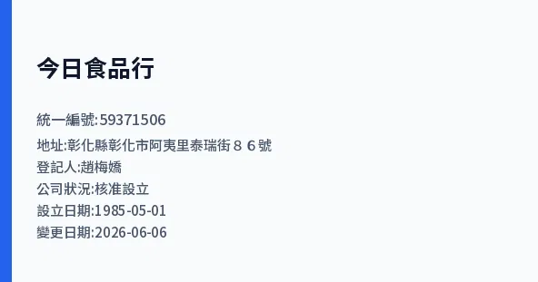 今日食品行的照片-統編 59371506(彰化縣) 公司登記資料與營業項目詳細圖表