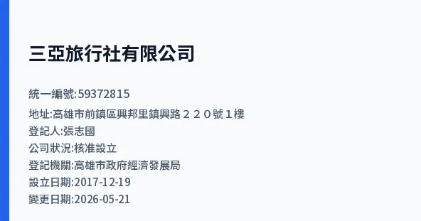 三亞旅行社有限公司的照片-統編 59372815(高雄市) 公司登記資料與營業項目詳細圖表