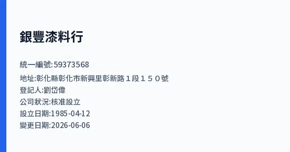 銀豐漆料行的照片-統編 59373568(彰化縣) 公司登記資料與營業項目詳細圖表