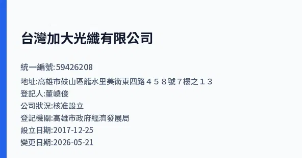 台灣加大光纖有限公司的照片-統編 59426208(高雄市) 公司登記資料與營業項目詳細圖表