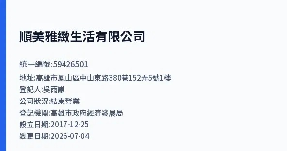 順美雅緻生活有限公司的照片-統編 59426501(高雄市) 公司登記資料與營業項目詳細圖表