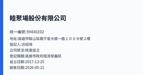 睦聚場股份有限公司的照片-統編 59430202(高雄市) 公司登記資料與營業項目詳細圖表