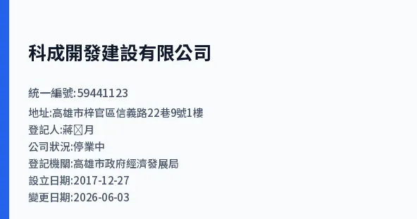 科成開發建設有限公司的照片-統編 59441123(高雄市) 公司登記資料與營業項目詳細圖表