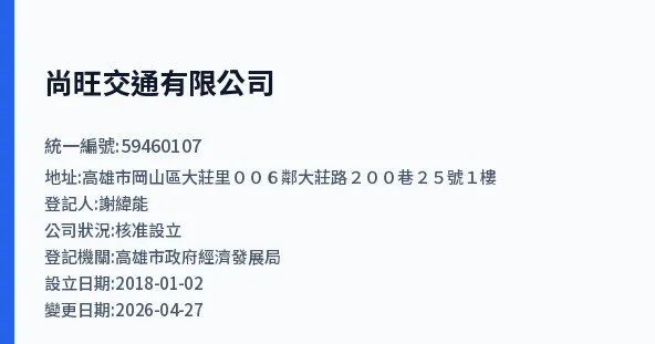 尚旺交通有限公司的照片-統編 59460107(高雄市) 公司登記資料與營業項目詳細圖表