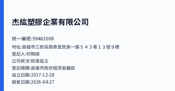 杰紘塑膠企業有限公司的照片-統編 59461008(高雄市) 公司登記資料與營業項目詳細圖表