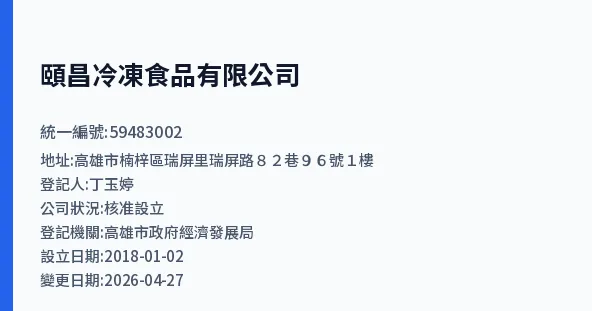 頤昌冷凍食品有限公司的照片-統編 59483002(高雄市) 公司登記資料與營業項目詳細圖表