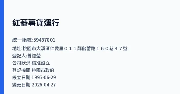 紅蕃薯貨運行的照片-統編 59487801(桃園市) 公司登記資料與營業項目詳細圖表