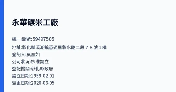 永華碾米工廠的照片-統編 59497505(彰化縣) 公司登記資料與營業項目詳細圖表