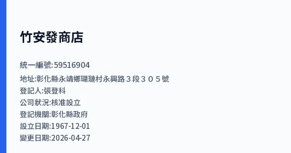 竹安發商店的照片-統編 59516904(彰化縣) 公司登記資料與營業項目詳細圖表
