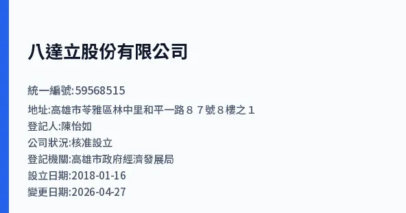 八達立股份有限公司的照片-統編 59568515(高雄市) 公司登記資料與營業項目詳細圖表