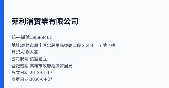 菲利浦實業有限公司的照片-統編 59569401(高雄市) 公司登記資料與營業項目詳細圖表