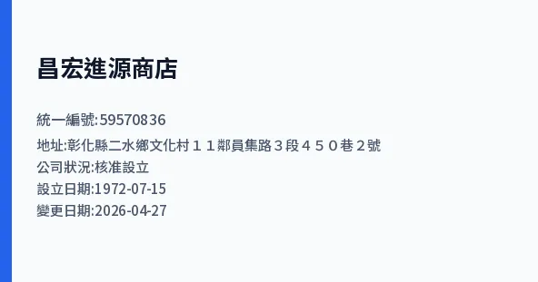 昌宏進源商店的照片-統編 59570836(彰化縣) 公司登記資料與營業項目詳細圖表