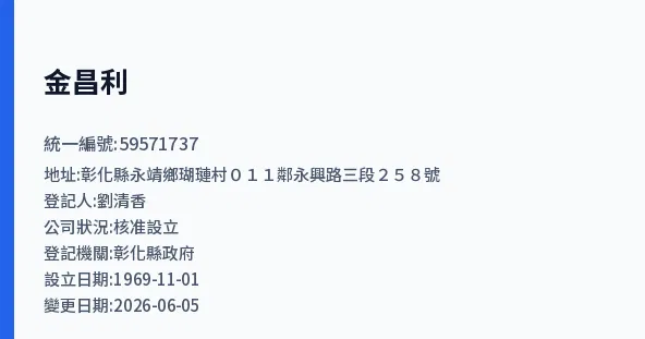 金昌利的照片-統編 59571737(彰化縣) 公司登記資料與營業項目詳細圖表