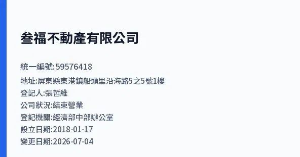 叁福不動產有限公司的照片-統編 59576418(屏東縣) 公司登記資料與營業項目詳細圖表