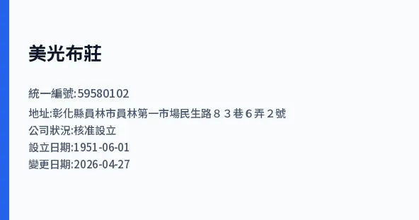 美光布莊的照片-統編 59580102(彰化縣) 公司登記資料與營業項目詳細圖表