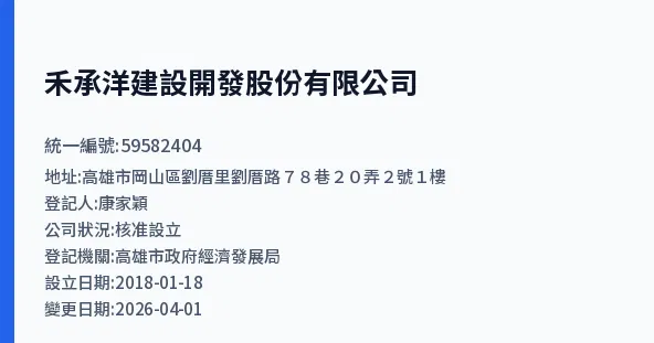 禾承洋建設開發股份有限公司的照片-統編 59582404(高雄市) 公司登記資料與營業項目詳細圖表