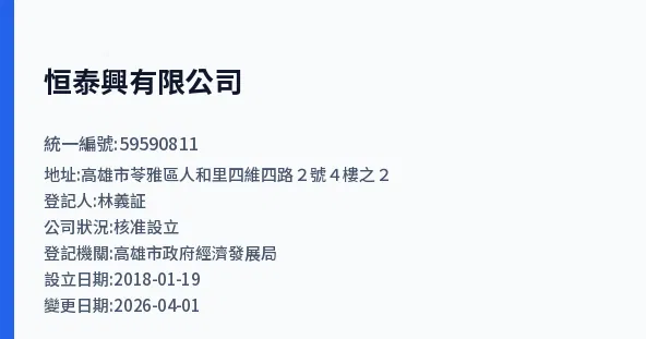 恒泰興有限公司的照片-統編 59590811(高雄市) 公司登記資料與營業項目詳細圖表
