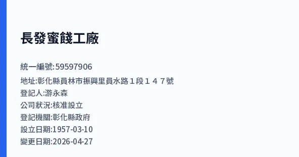 長發蜜餞工廠的照片-統編 59597906(彰化縣) 公司登記資料與營業項目詳細圖表