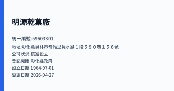 明源乾菓廠的照片-統編 59603301(彰化縣) 公司登記資料與營業項目詳細圖表
