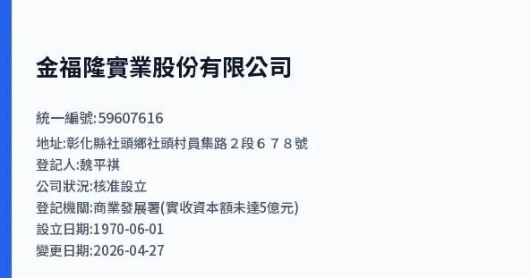 金福隆實業股份有限公司的照片-統編 59607616(彰化縣) 公司登記資料與營業項目詳細圖表