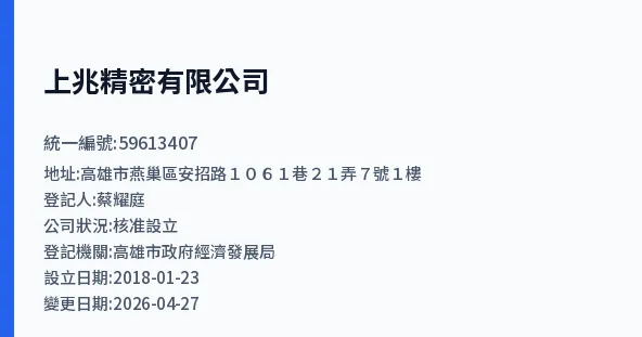 上兆精密有限公司的照片-統編 59613407(高雄市) 公司登記資料與營業項目詳細圖表