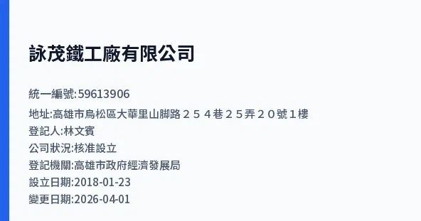 詠茂鐵工廠有限公司的照片-統編 59613906(高雄市) 公司登記資料與營業項目詳細圖表