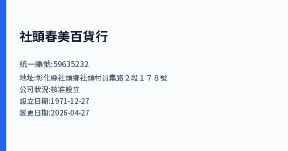 社頭春美百貨行的照片-統編 59635232(彰化縣) 公司登記資料與營業項目詳細圖表