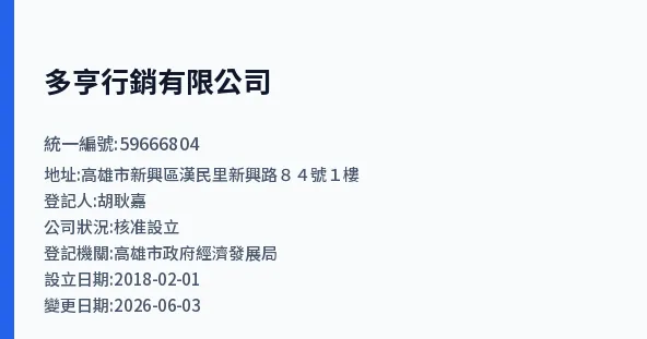 多亨行銷有限公司的照片-統編 59666804(高雄市) 公司登記資料與營業項目詳細圖表