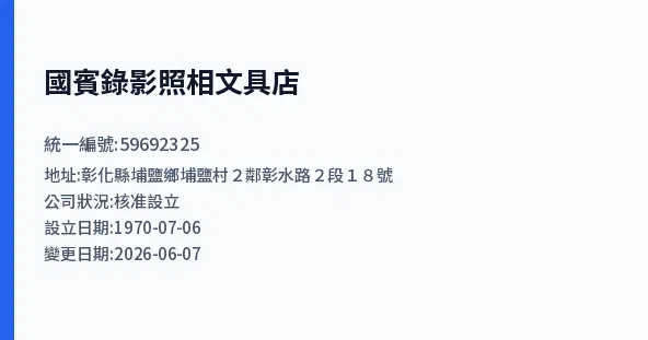 國賓錄影照相文具店的照片-統編 59692325(彰化縣) 公司登記資料與營業項目詳細圖表
