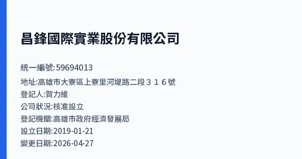昌鋒國際實業股份有限公司的照片-統編 59694013(高雄市) 公司登記資料與營業項目詳細圖表