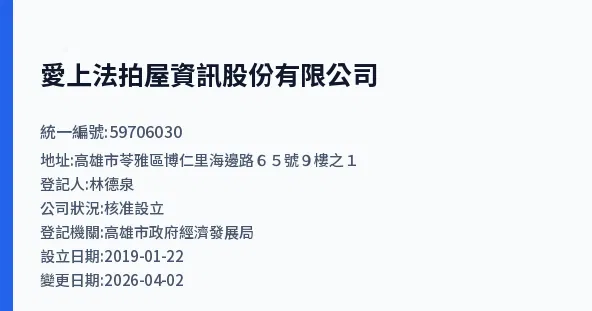 愛上法拍屋資訊股份有限公司的照片-統編 59706030(高雄市) 公司登記資料與營業項目詳細圖表