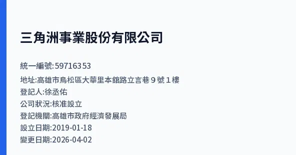 三角洲事業股份有限公司的照片-統編 59716353(高雄市) 公司登記資料與營業項目詳細圖表