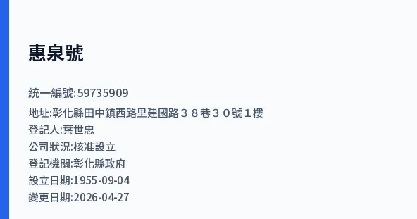 惠泉號的照片-統編 59735909(彰化縣) 公司登記資料與營業項目詳細圖表