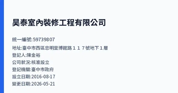 昊泰室內裝修工程有限公司的照片-統編 59739807(臺中市) 公司登記資料與營業項目詳細圖表
