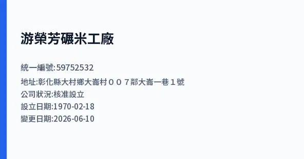 游榮芳碾米工廠的照片-統編 59752532(彰化縣) 公司登記資料與營業項目詳細圖表