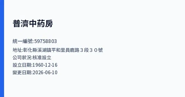 普濟中葯房的照片-統編 59758803(彰化縣) 公司登記資料與營業項目詳細圖表