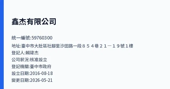 鑫杰有限公司的照片-統編 59760300(臺中市) 公司登記資料與營業項目詳細圖表