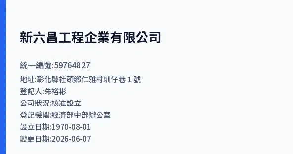 新六昌工程企業有限公司的照片-統編 59764827(彰化縣) 公司登記資料與營業項目詳細圖表