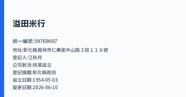 溢田米行的照片-統編 59769007(彰化縣) 公司登記資料與營業項目詳細圖表