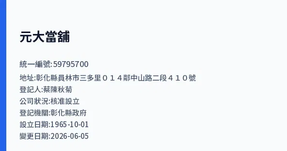 元大當舖的照片-統編 59795700(彰化縣) 公司登記資料與營業項目詳細圖表