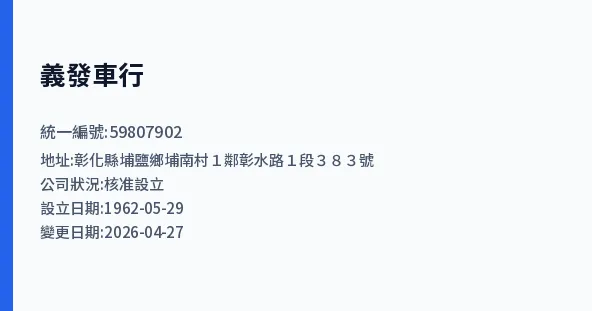 義發車行的照片-統編 59807902(彰化縣) 公司登記資料與營業項目詳細圖表